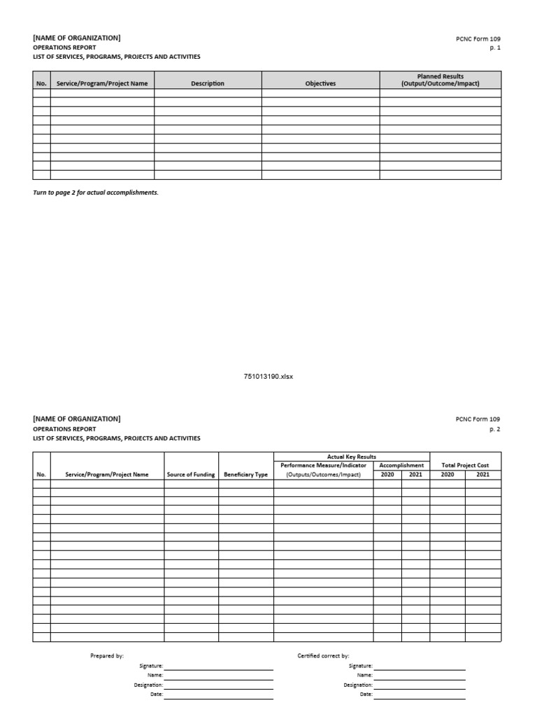 Form 109 Operations Report | PDF