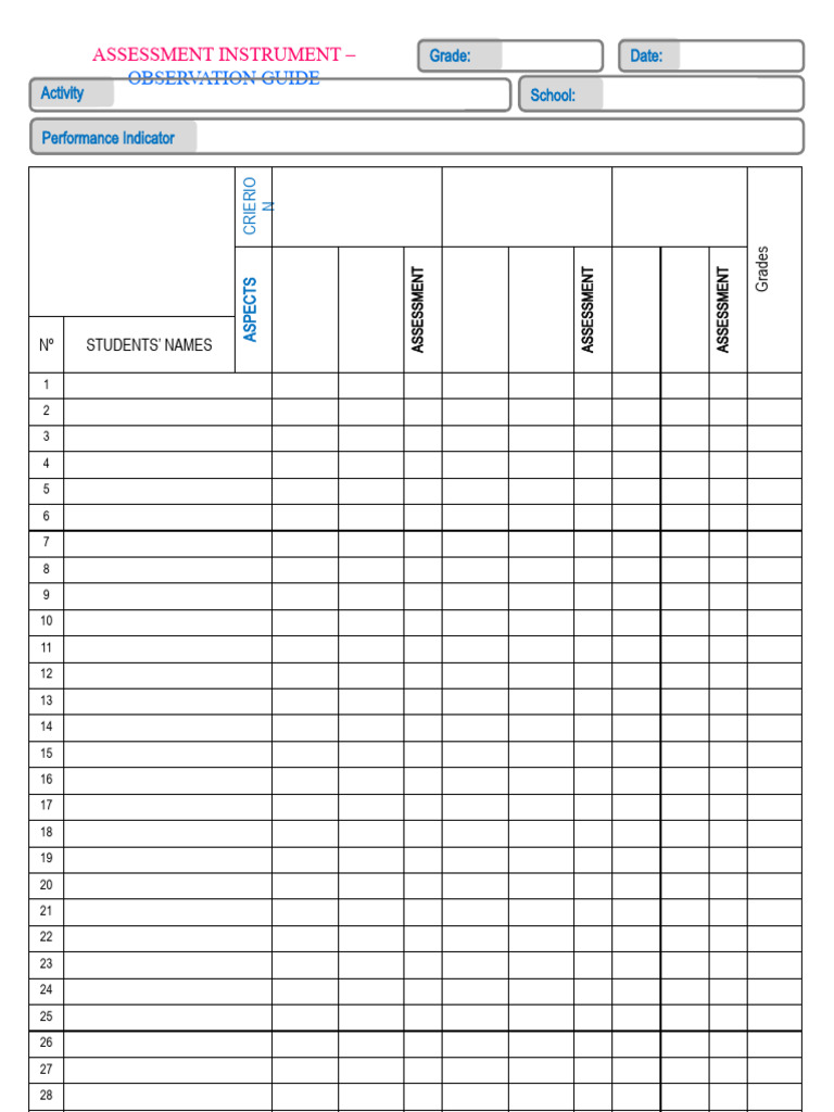 Instruments Examples | PDF | Rubric (Academic) | Evaluation