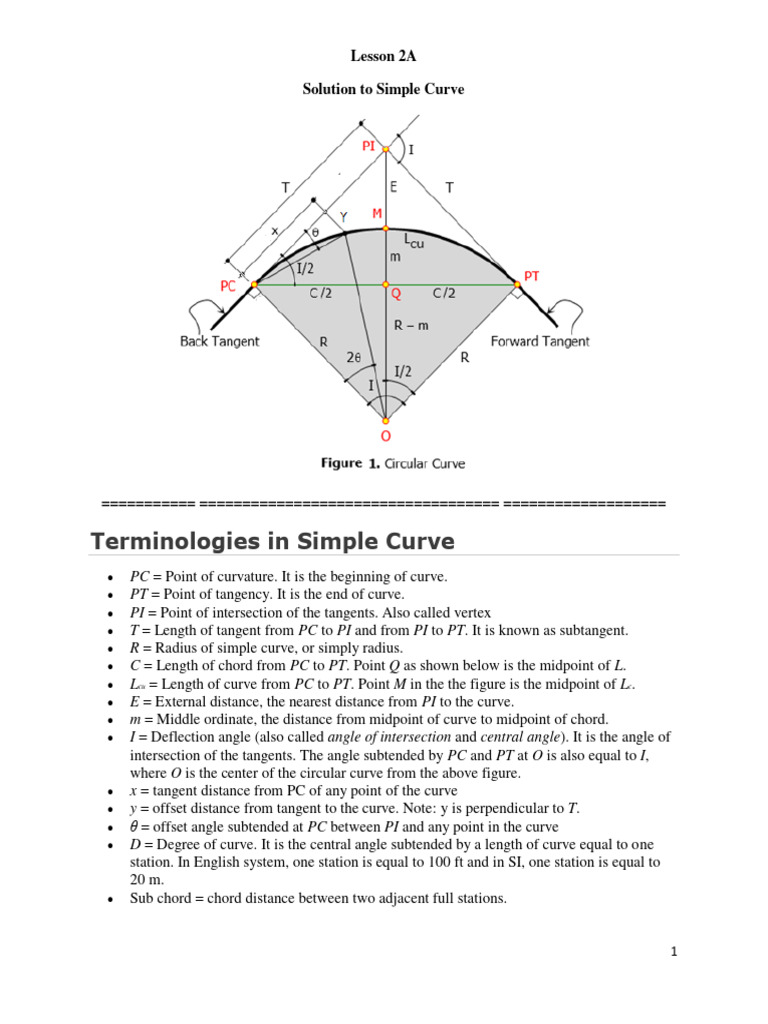 02 CE222 18 Learning Module 2a Solution To Simple Curves - 2CE 1 | PDF ...