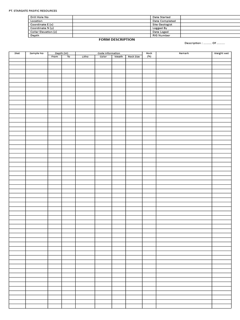 Form Logging | PDF