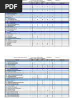 ANSI Z1.4 Sampling and Inspection Tables, 'How To Guide' | PDF | Business