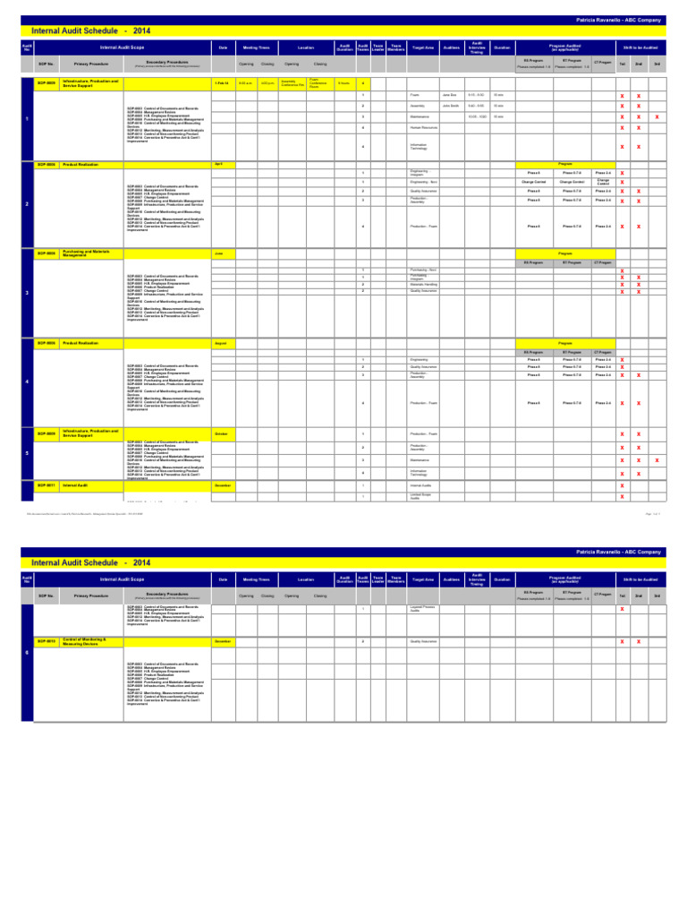 2 - Internal Audit Schedule | PDF | Audit | Business