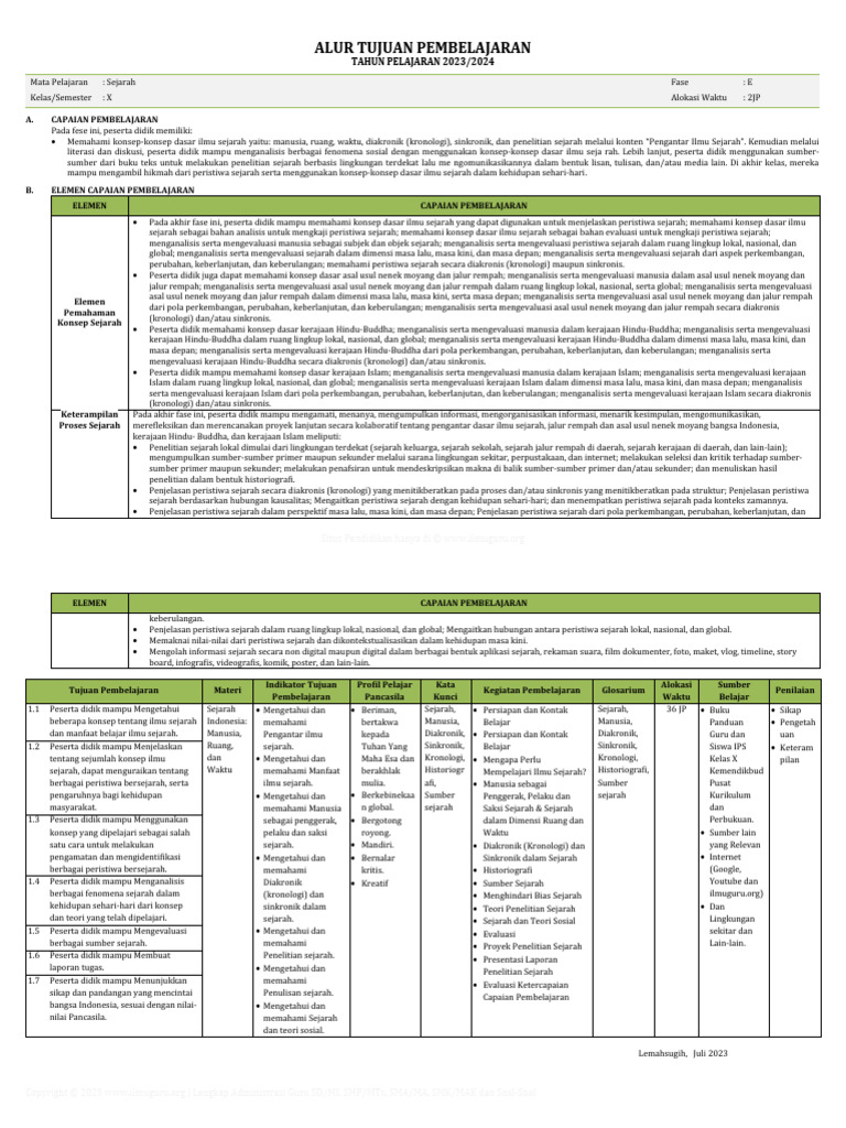 ATP (10 Kolom) X | PDF