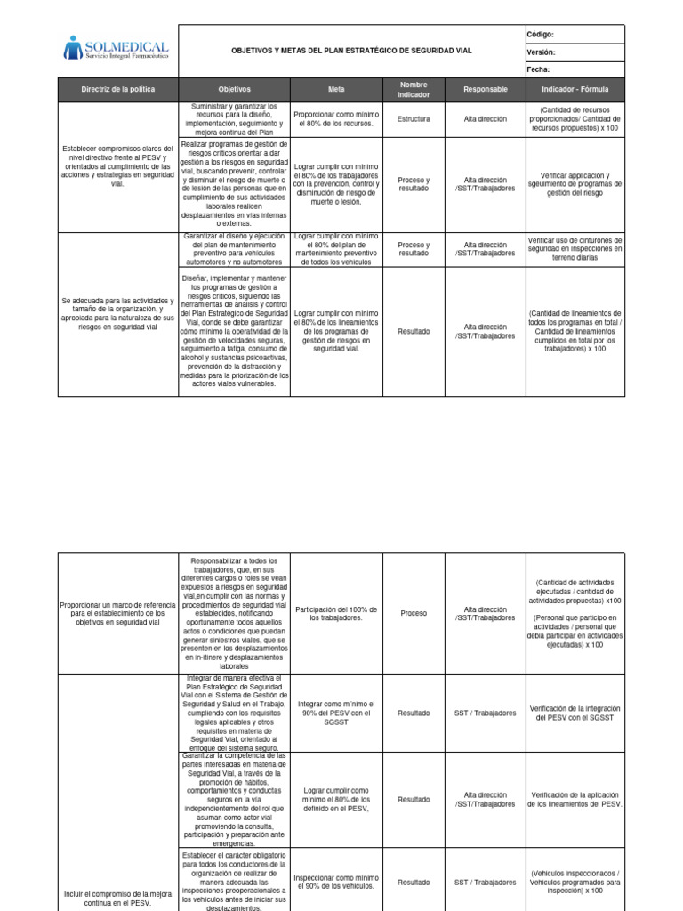 SV-MAT-002 - Matriz de Objetivos y Metas Del PESV | Descargar gratis PDF | Planificación ...