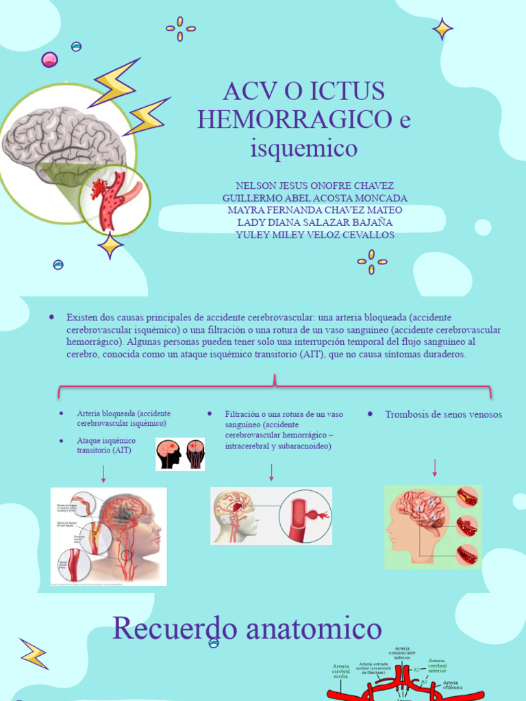 ACV HEMORRÁGICO. | PDF | Carrera | Isquemia