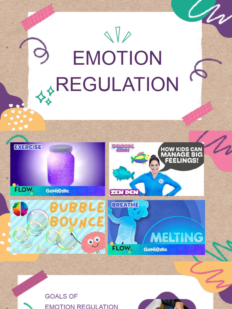 Emotion Regulation Lesson 1 – Stratégie De Régulation Émotionnelle – UWUBP