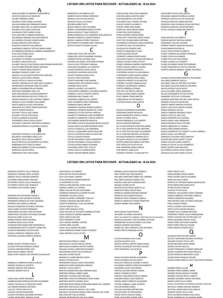 DNI Listos para Recoger 2024 | PDF