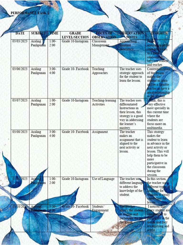 Rafael Performance Task 2 | PDF | Differentiated Instruction | Teachers