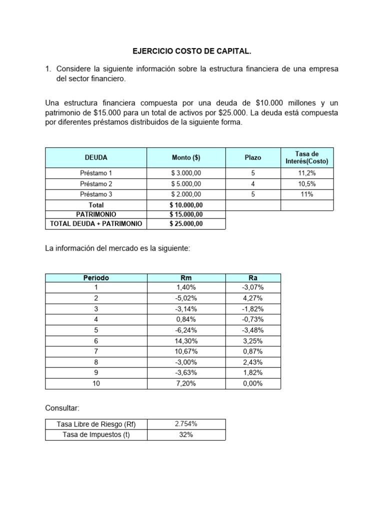 EJERCICIO COSTO DE CAPITAL. | PDF EJERCICIO COSTO DE CAPITAL. | PDF