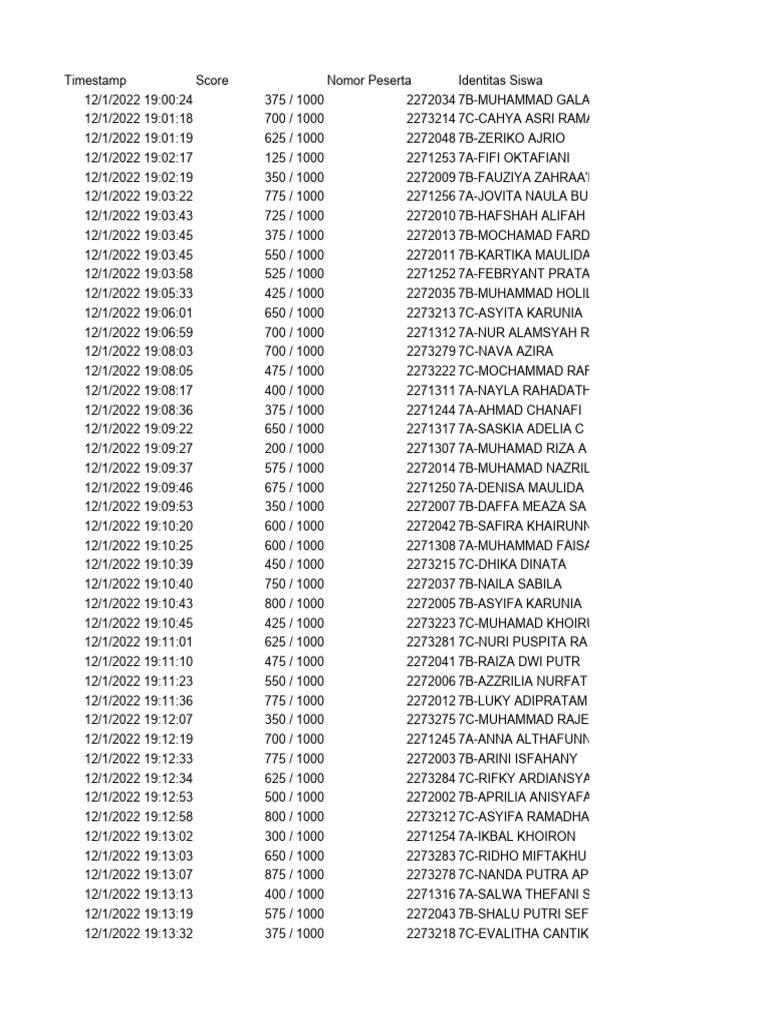 PAS 2022_2023 KLS 7 | PDF | Sources Of Law