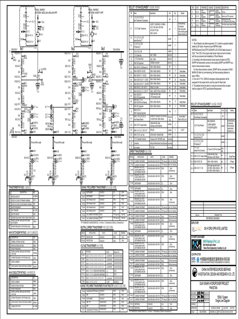 SKP CGGC CD 09 UGN 32 003 500kV System Single Line Diagram D4 | PDF ...