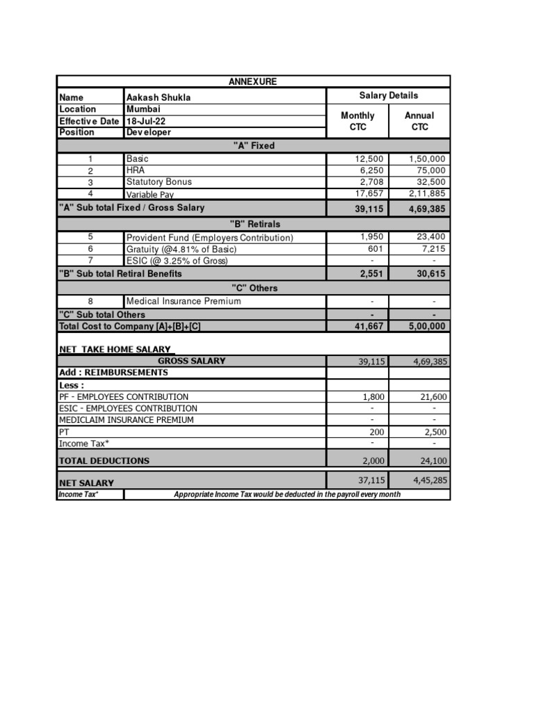 Aakash Shukla - PDF | PDF | Economies | Public Finance