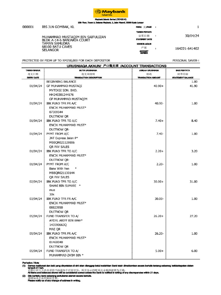 M2U SA 641402 April 2024 | PDF
