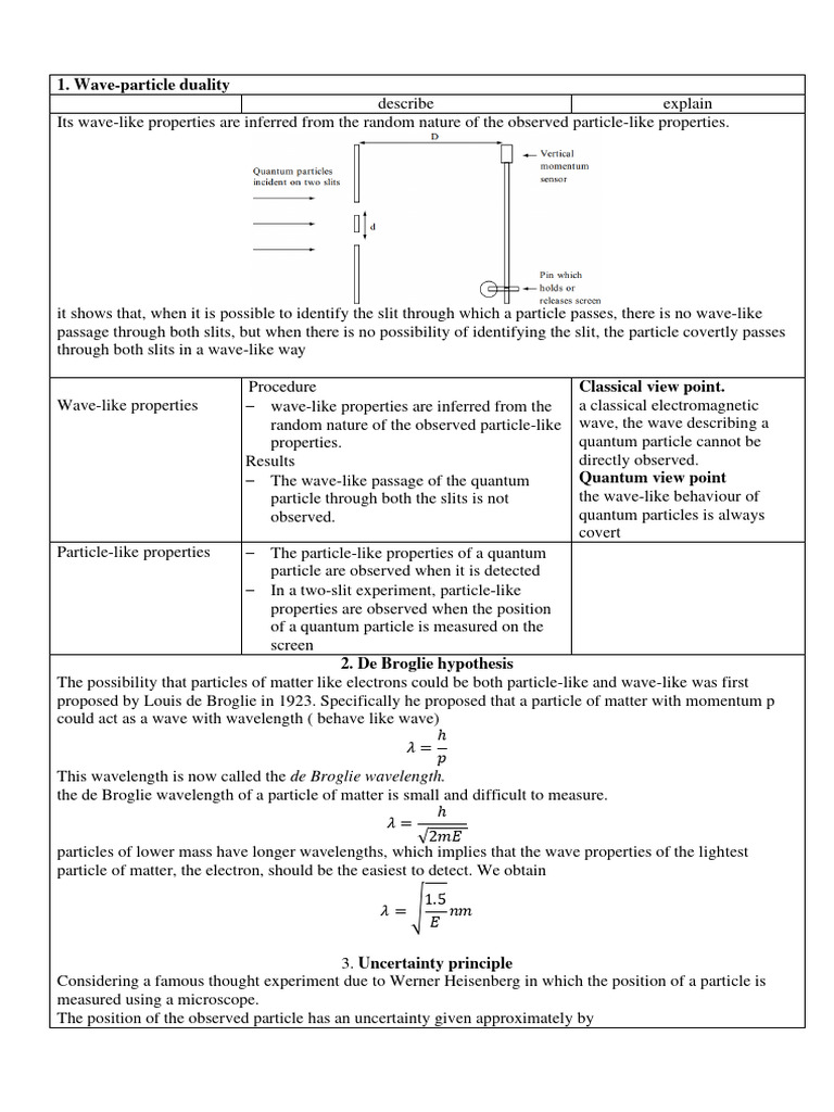 CHLT | PDF | Quantum Mechanics | Wave Function