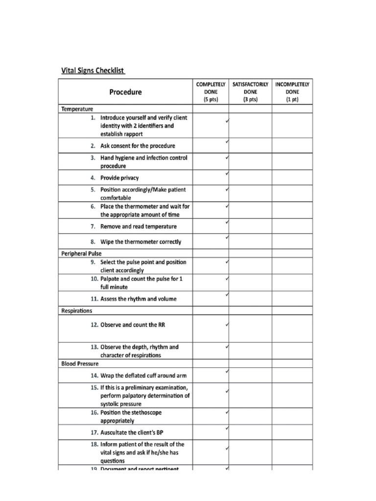 Vital Signs Chek List | PDF