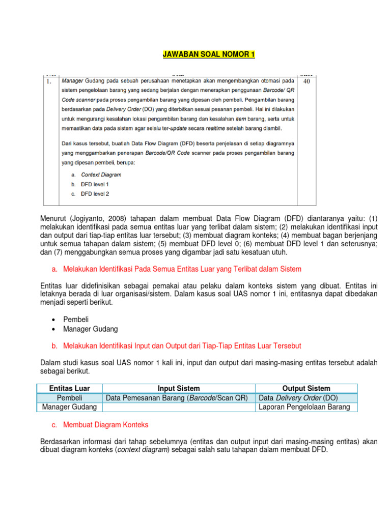 Panduan Membuat DFD | PDF
