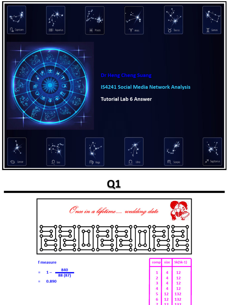 lab 6 answer | PDF | Algebra | Theoretical Computer Science
