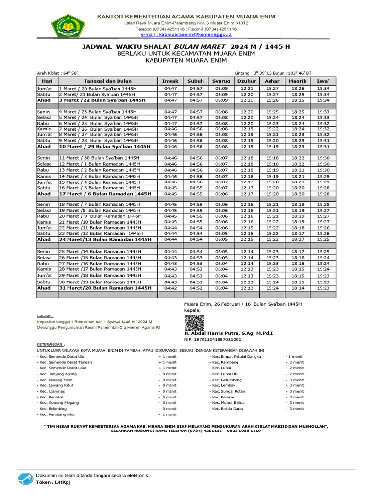 L4fKpj-JADWAL SHOLAT | PDF