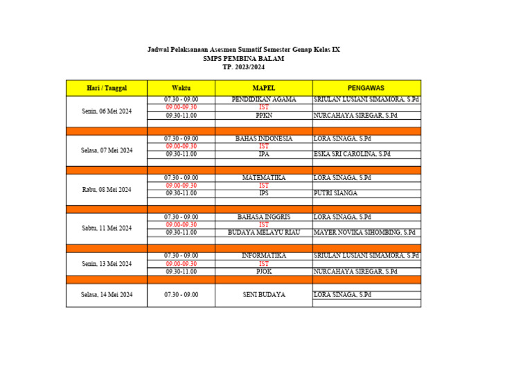 Roster Ujian Semester Genap | PDF