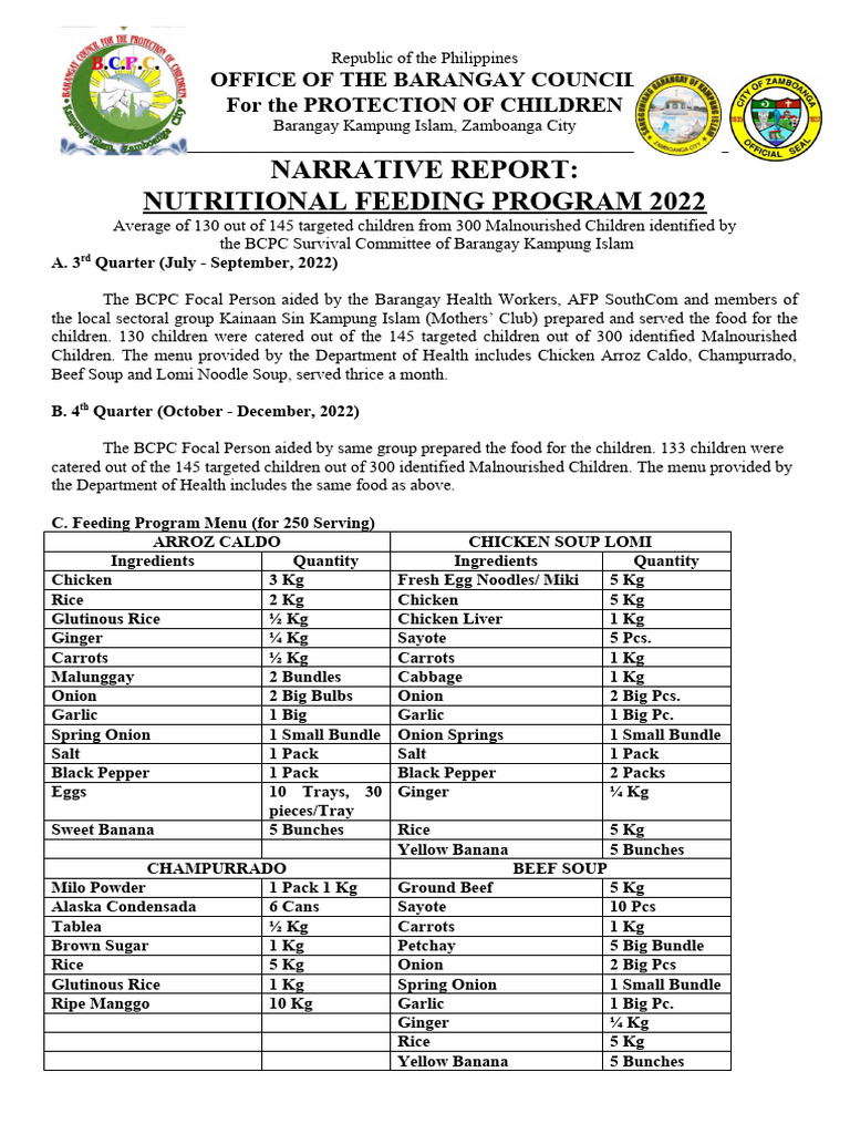 Narrative Report Feeding Program 2022 | PDF | Onion | Chicken Soup