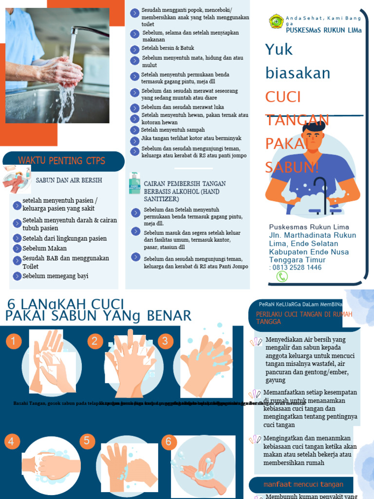 Leaflet Cuci Tangan 6 Langkah Kemenkes | PDF