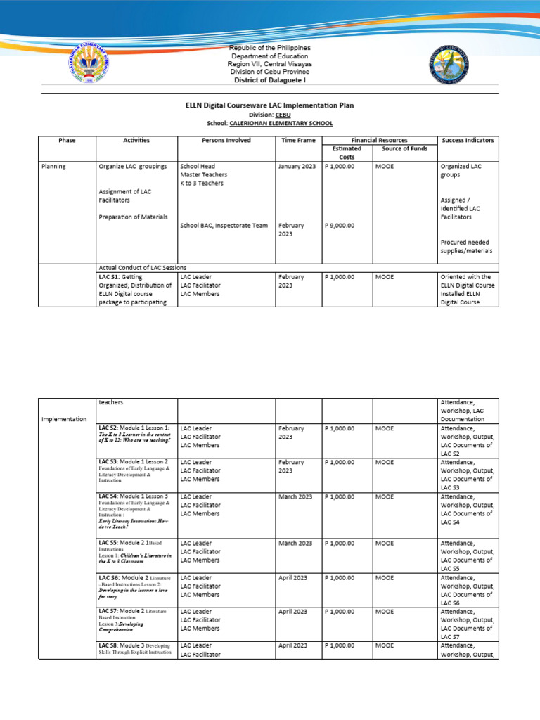 ELLN Digital Courseware LAC Implementation Plan Template | PDF ...