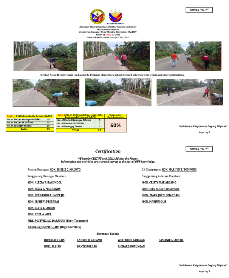 MAGCA_APRIL_BarCO_Photo-Docmentation-and-BSKO-Certification | PDF