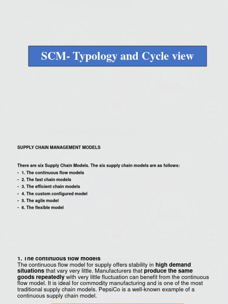 1.4 Typology Cycle View of SCM | PDF | Supply Chain | Procurement