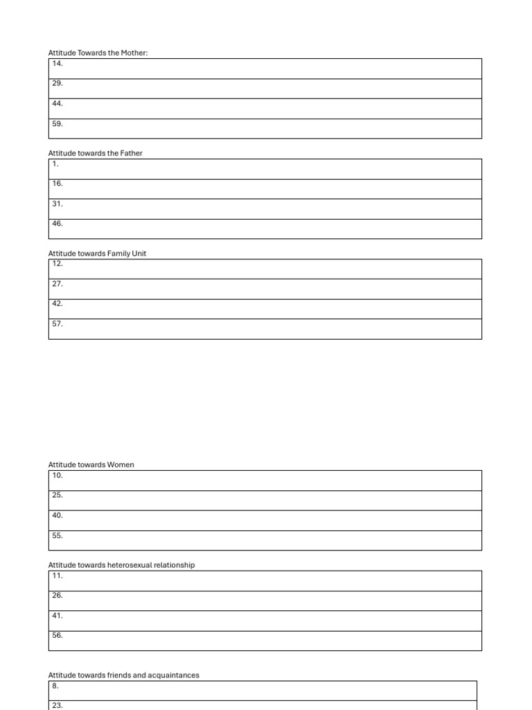 SSCT Scoring | PDF | Wellness