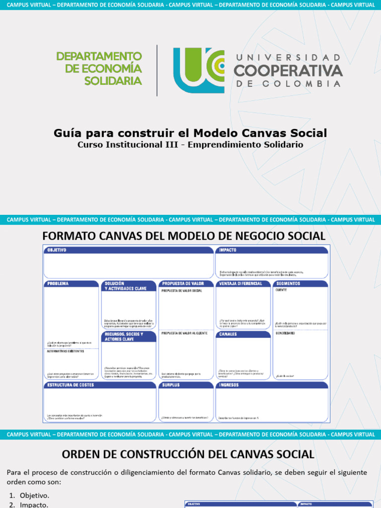 Modelo Canvas para Negocios Sociales | PDF | Iniciativa empresarial ...