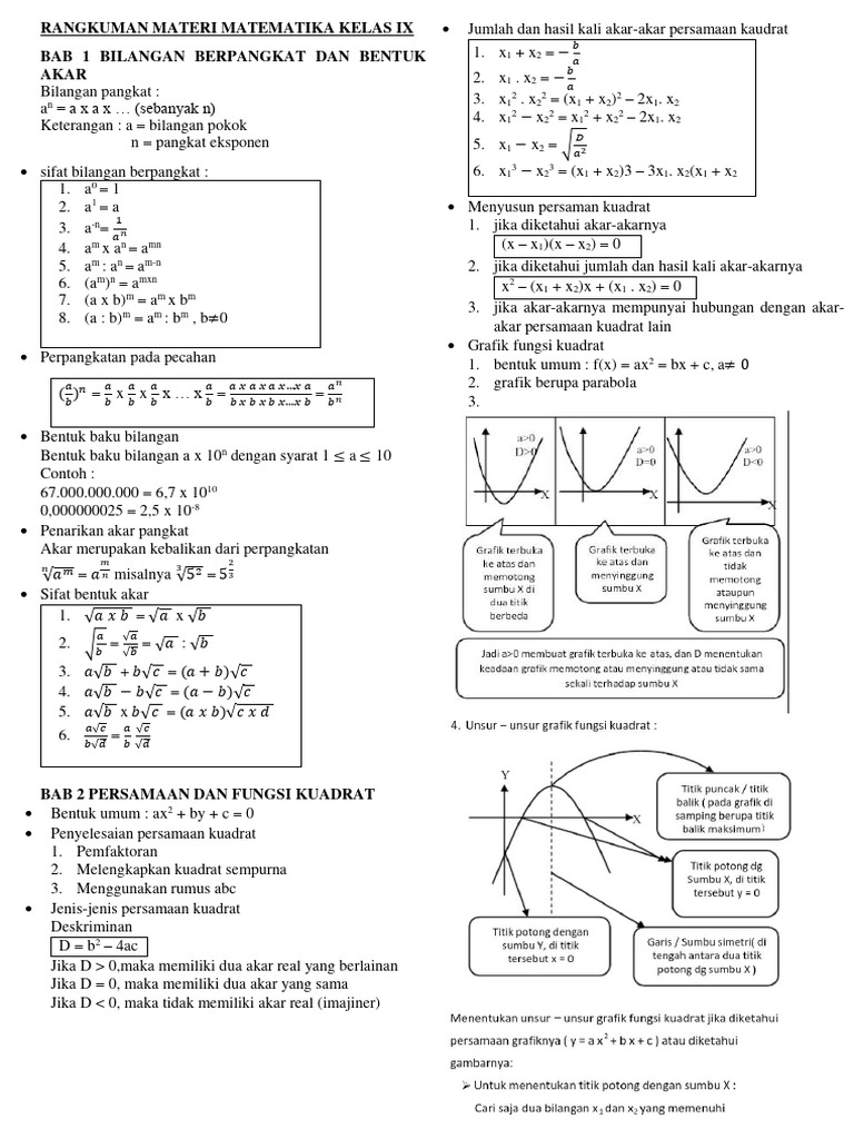 Materi MTK KLS Xi | PDF