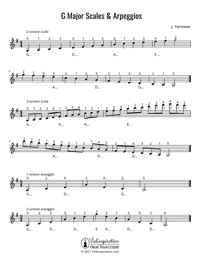 Violinspiration.com - G Major Scales, Arpeggios and Exercises | PDF