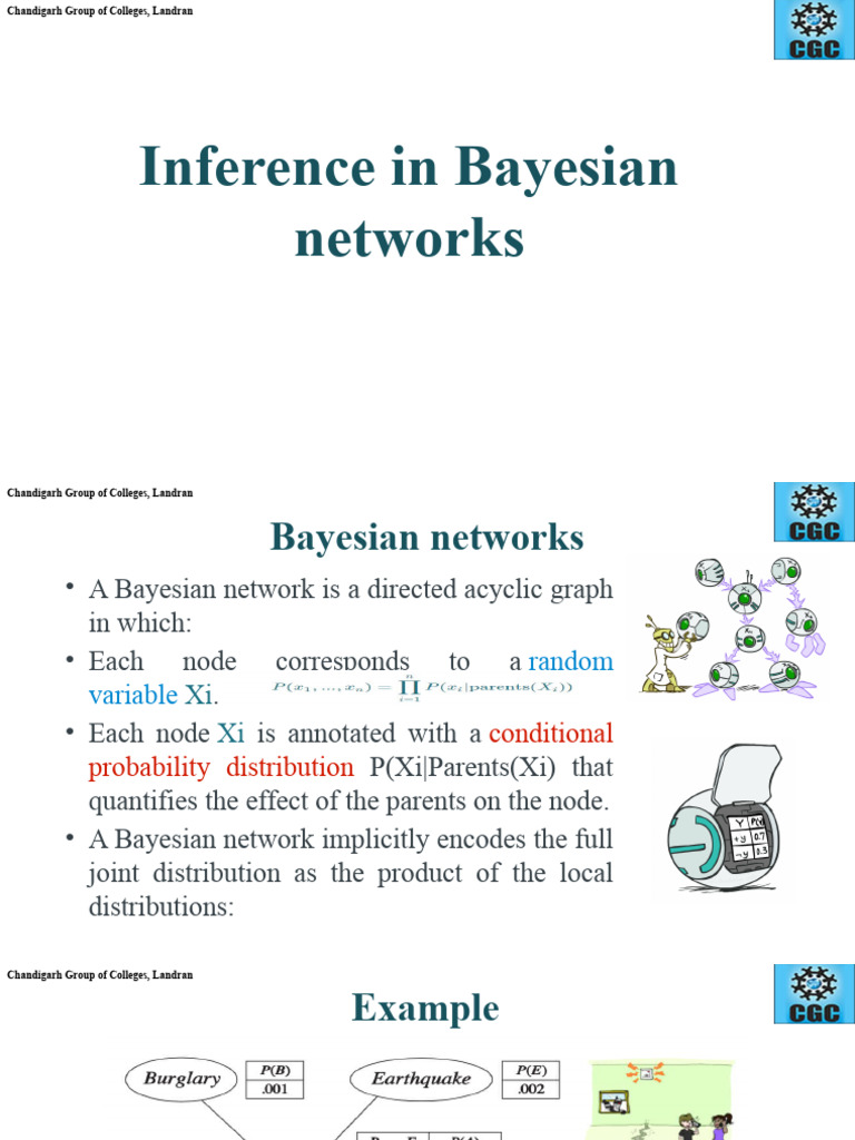Unit 3 - 3.2 Inference in Bayesian Networks | PDF | Bayesian Network | Statistical Inference
