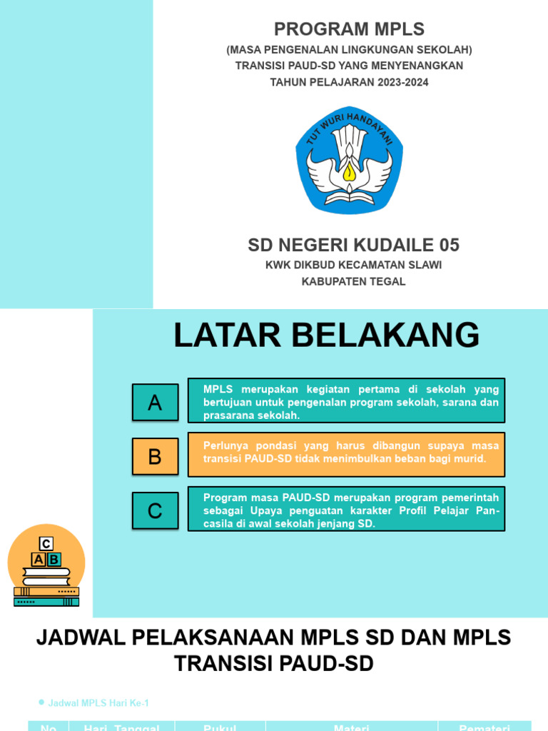 Program MPLS SD Kelas 1 Tahun 2023 | PDF