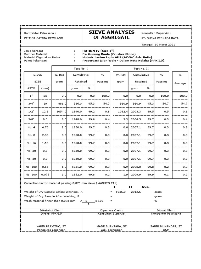 Form Pengujian Lab | PDF