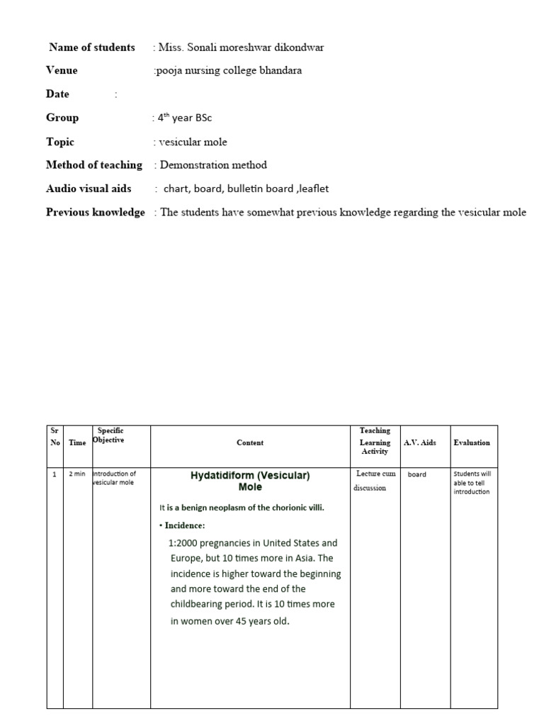 VESICULAR NEW Lession Plan | PDF | Obstetrics | Medical Specialties