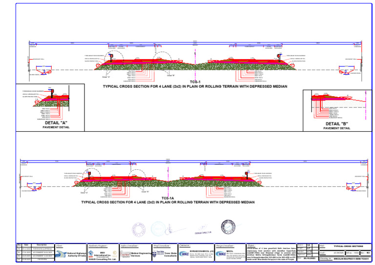 Detail "A" Detail "B": TCS-1 Typical Cross Section For 4 Lane (2X2) in Plain or Rolling Terrain ...