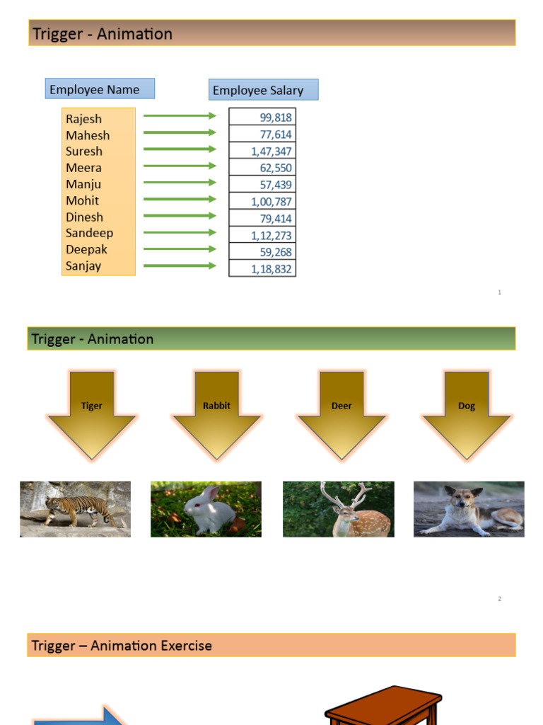 Employee Names and Animation Triggers | PDF