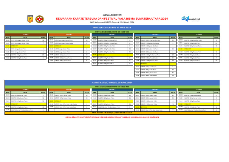 JADWAL Revisi | PDF