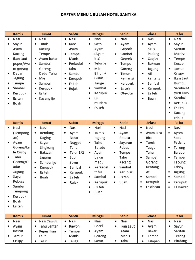 Daftar Menu 1 Bulan Santika | PDF