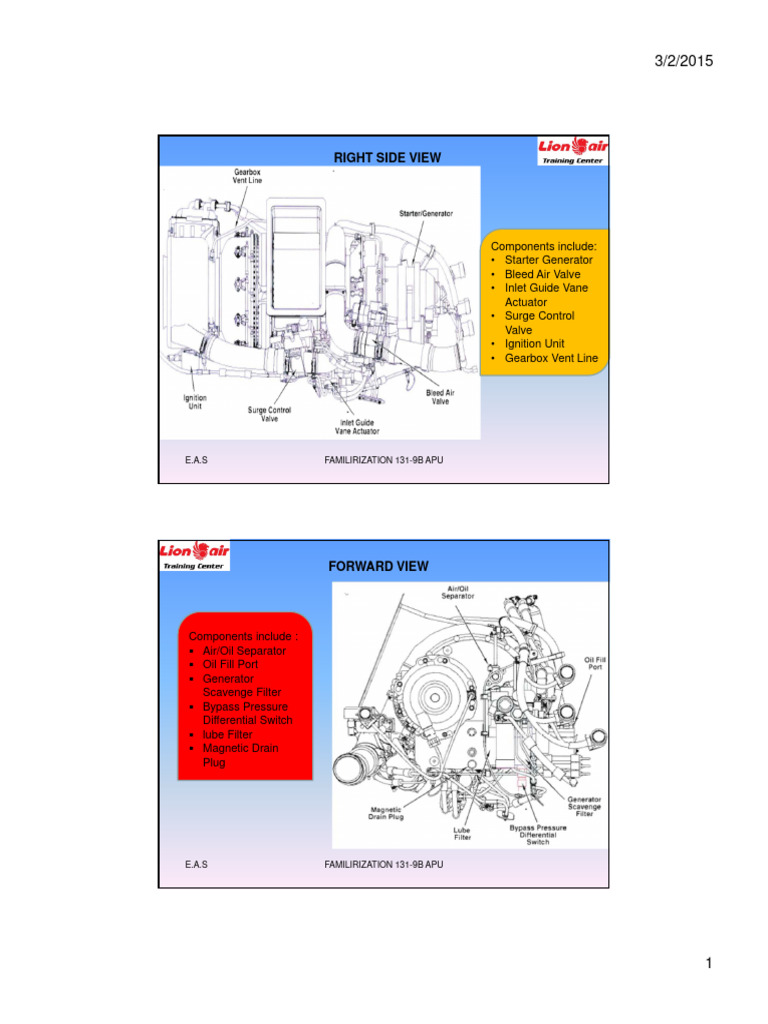 131-9B APU - Handbook | PDF | Pump | Valve