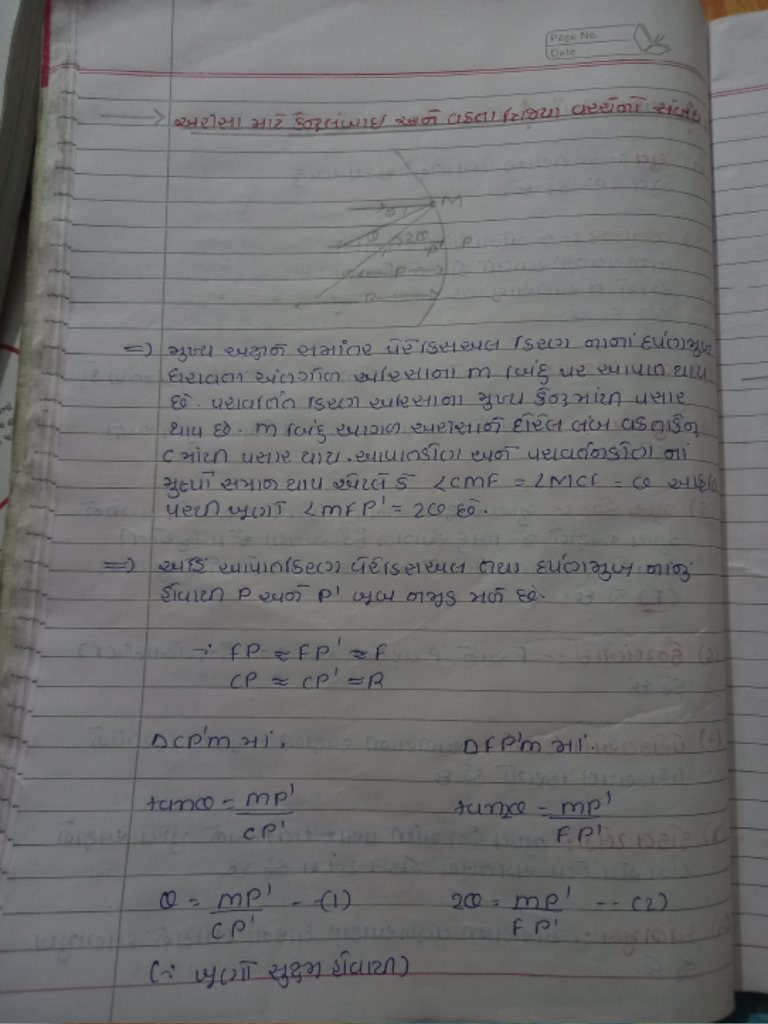 Patel Twisha Physics CH 9 Ray Optics | PDF