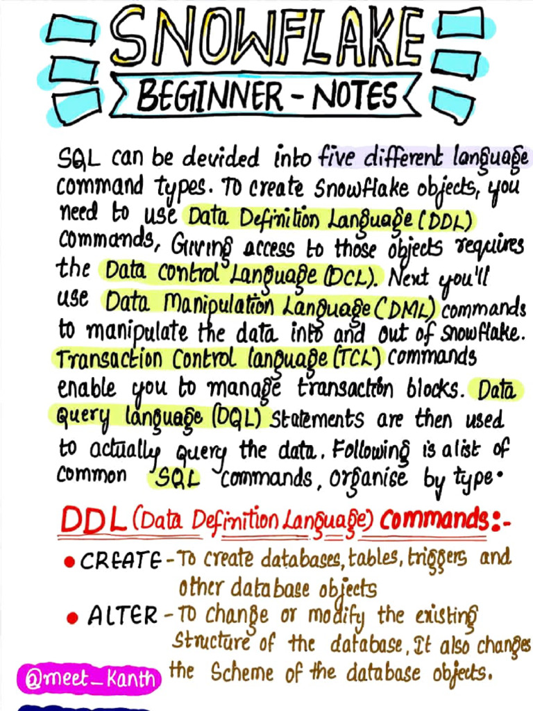 Tpes Of Sql Language Commands Pdf Databases Information Science 6219