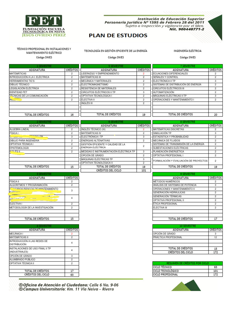 PLAN-DE-ESTUDIOS-ING-ELECTRICA fet | PDF | Ingenieria Eléctrica | Electrónica