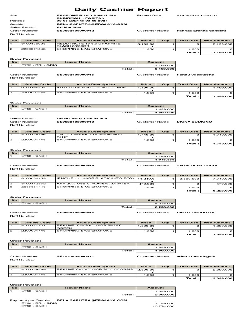 Daily Cashier Report | PDF | Smartphone | Mac Os