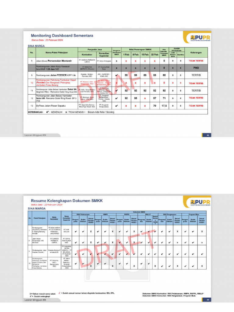 Laporan BIM - Feeder | PDF