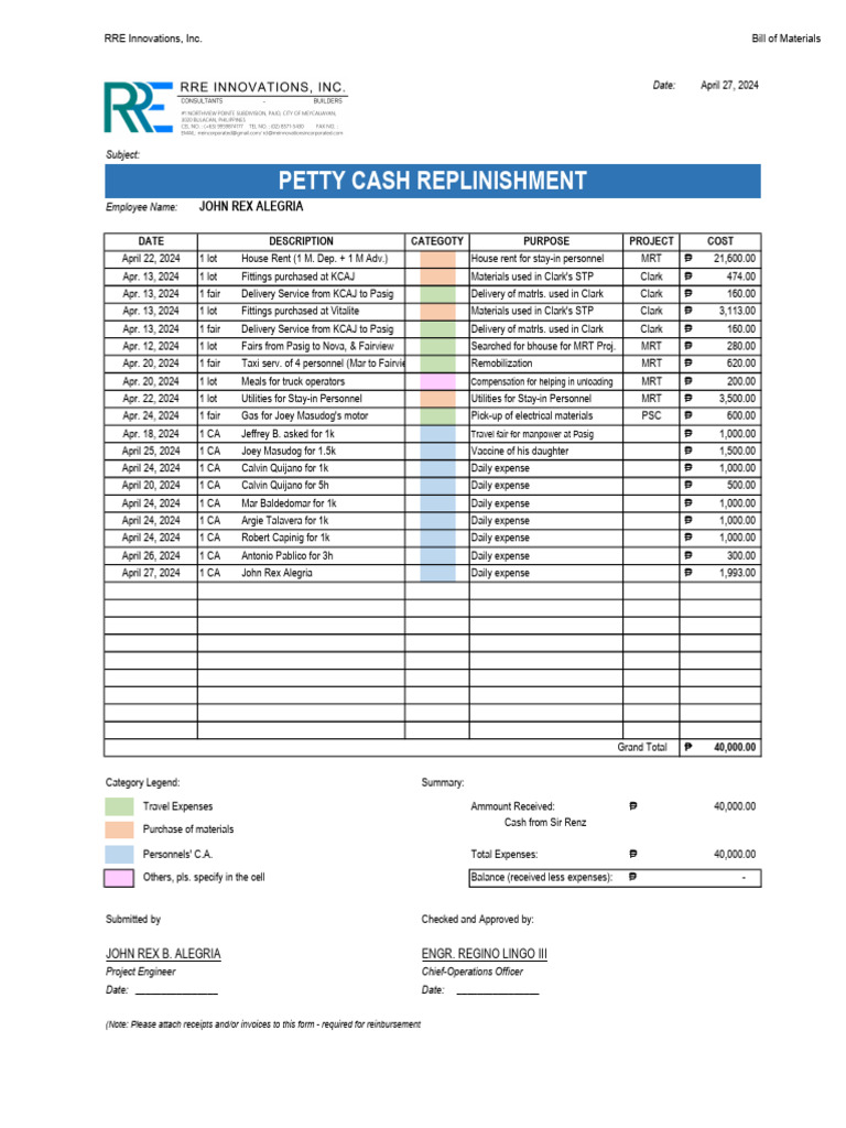 Petty Cash Replishment - 1 | PDF