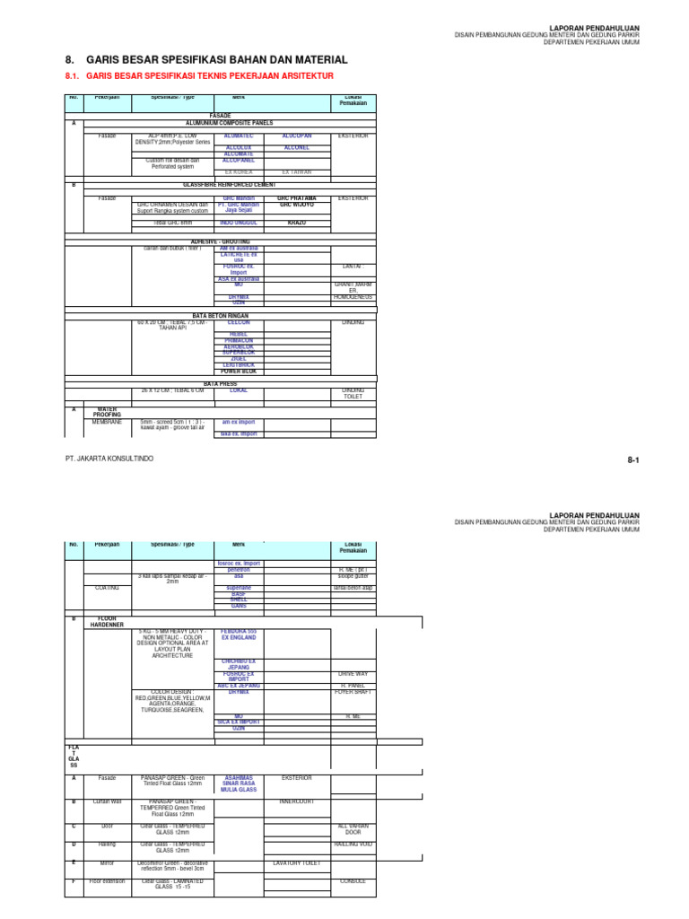 A3-08-OUTLINE SPEK-INC | PDF | Valve | Pump