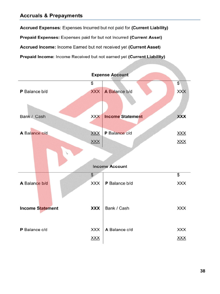 Accruals Prepayments | PDF