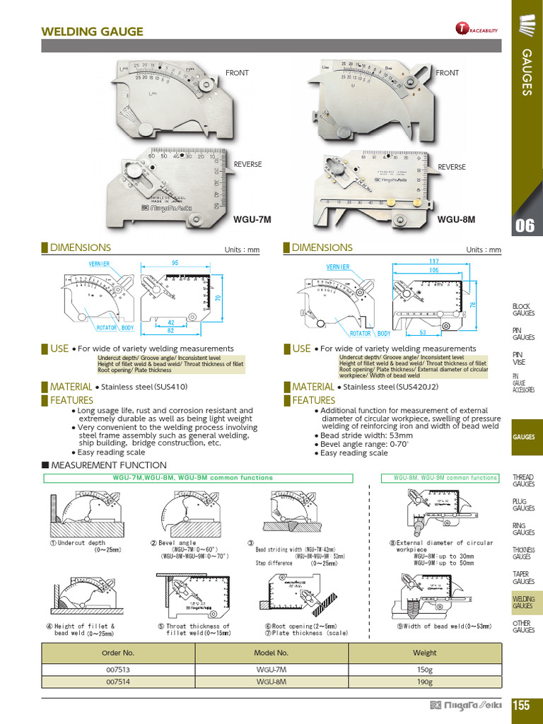 0141 welding Gauge | PDF